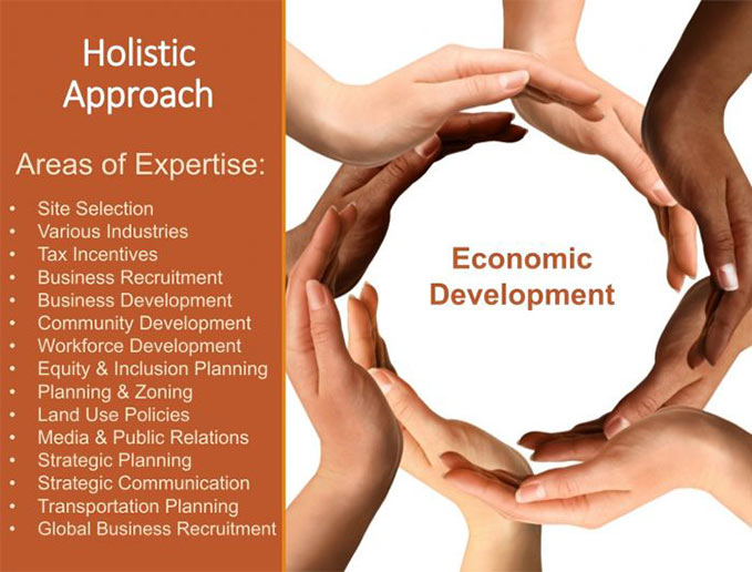 Economic Development Consulting Firm in Charlotte, NC - Ronnie L ...